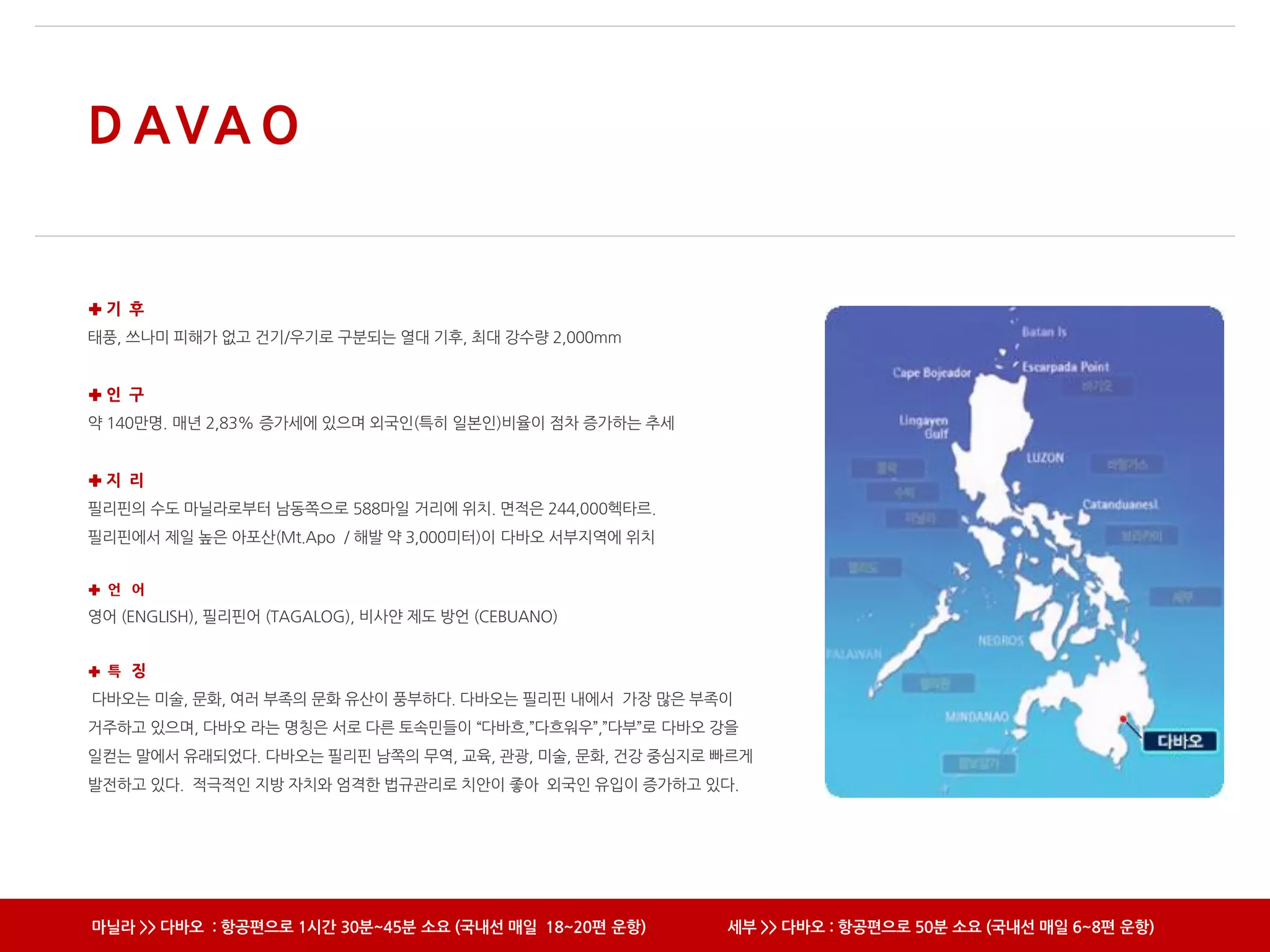 English Drs manual kr | PPT