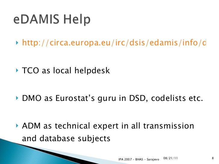 eDamis System