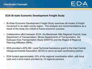 Economic Development Administration Update | PPT