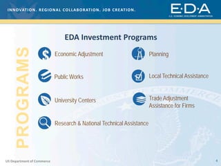 Economic Development Administration Update | PDF | Developmental Sites ...