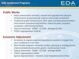 Economic Development Administration Update | PDF | Developmental Sites ...