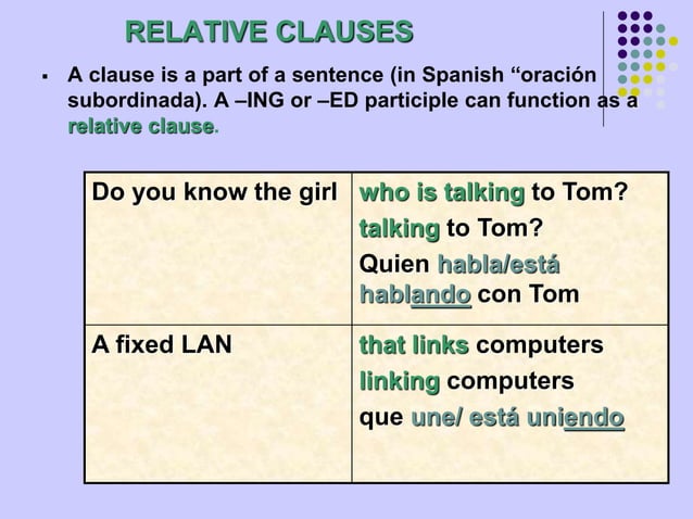 Ed and –ing clauses | PPT