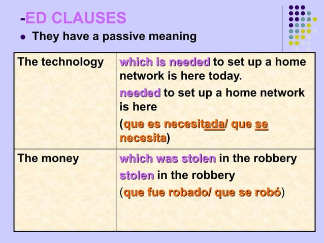 Ed and –ing clauses | PPT