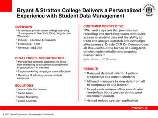 Oracle Higher Education Solutions | PPT