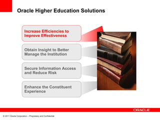 Oracle Higher Education Solutions | PPT