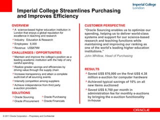 Oracle Higher Education Solutions | PPT