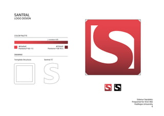 Santral - Templates of Real Estate Ads | PPT