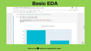 EDA of TV shows & movies available on Netflix Presentation:1 | PPTX