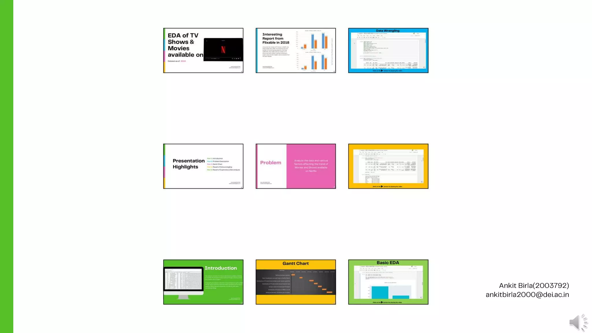 EDA of tv shows & movies available on Netflix presentation:2 | PPT