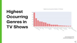 EDA of tv shows & movies available on Netflix presentation:2 | PPT