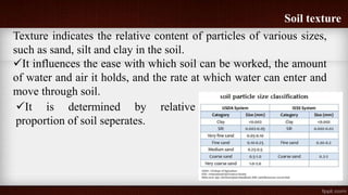 Edaphic factor - soil properties | PPT