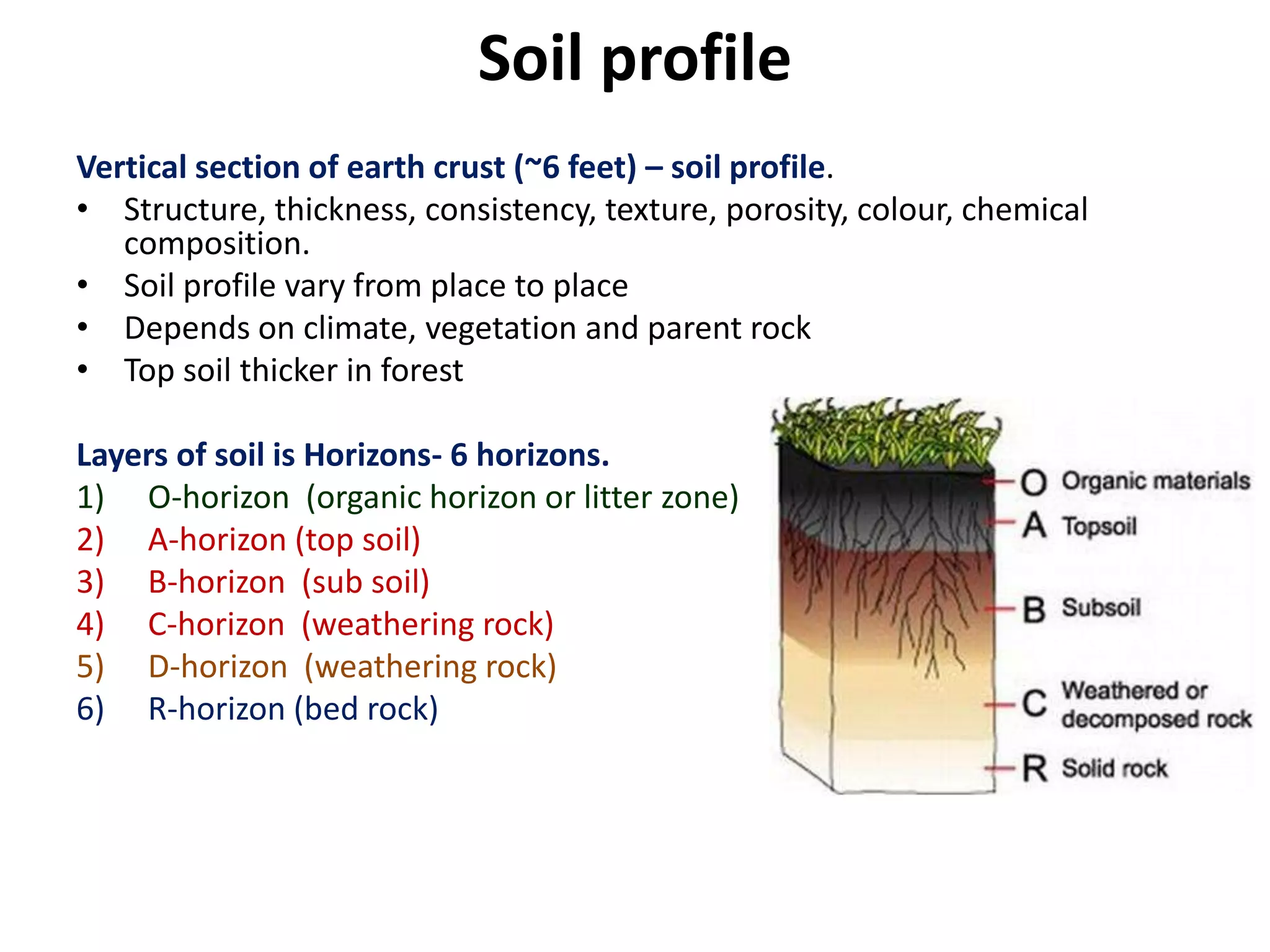 Edaphic factors- soil profile, structure, porosity, soil moisture, soil ...