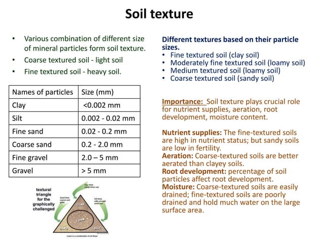 Edaphic factors- soil profile, structure, porosity, soil moisture, soil ...