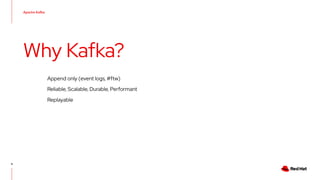 Event Driven Architecture with Quarkus,Kafka and Kubernetes | PDF ...