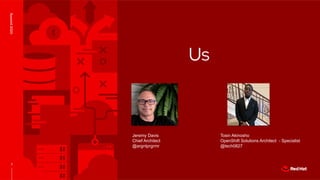 Event Driven Architecture with Quarkus,Kafka and Kubernetes | PDF ...