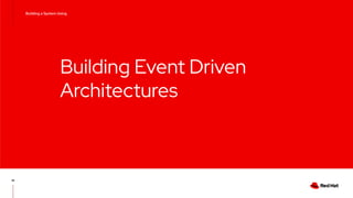 Event Driven Architecture with Quarkus,Kafka, Kubernetes | PPT
