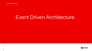 Event Driven Architecture with Quarkus,Kafka, Kubernetes | PPT