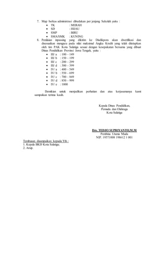 Edaran inpassing pak | DOCX
