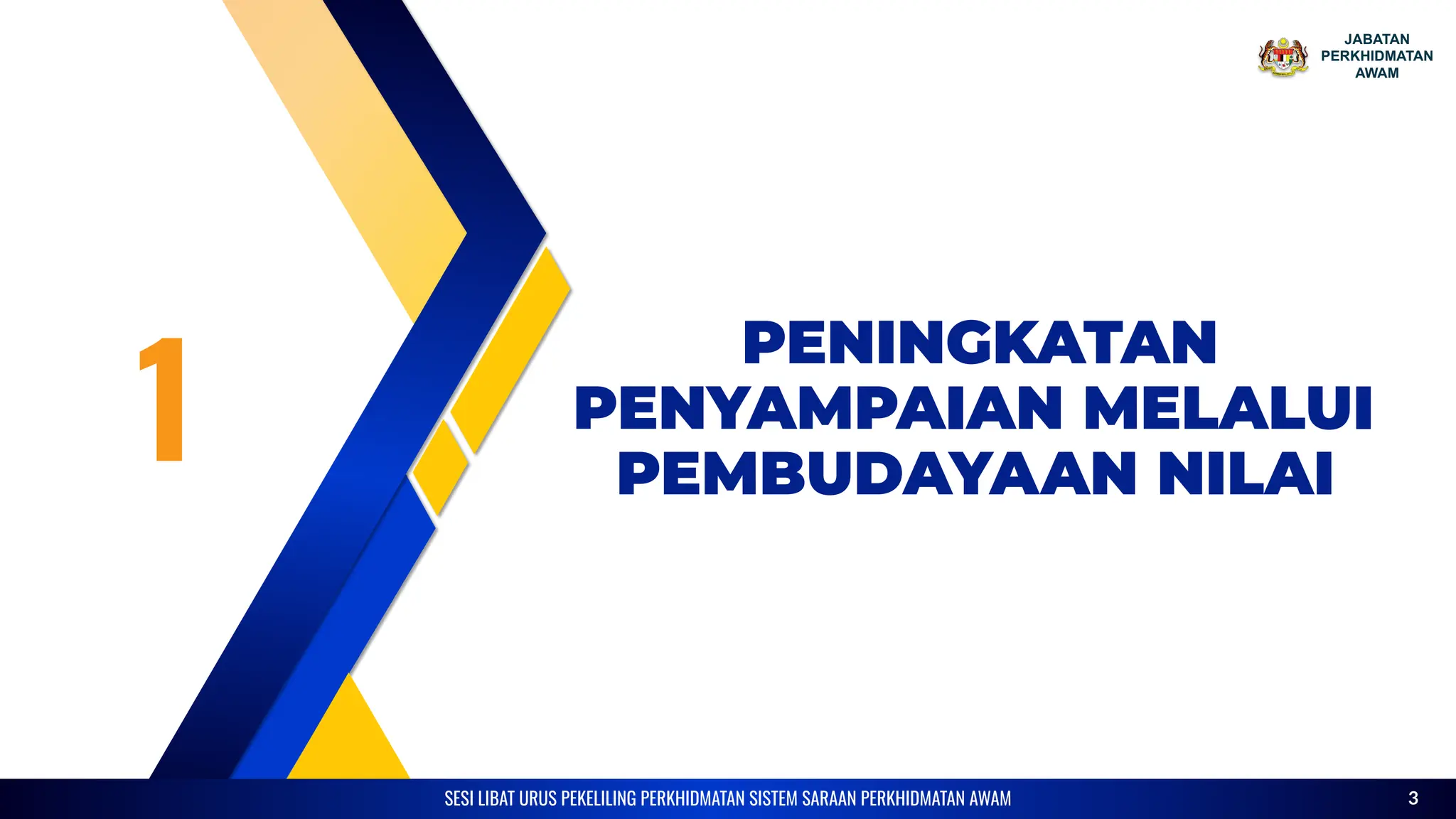 [EDARAN] Slaid SLU SSPA bersama Warga Kementerian_Jabatan_Agensi.pdf