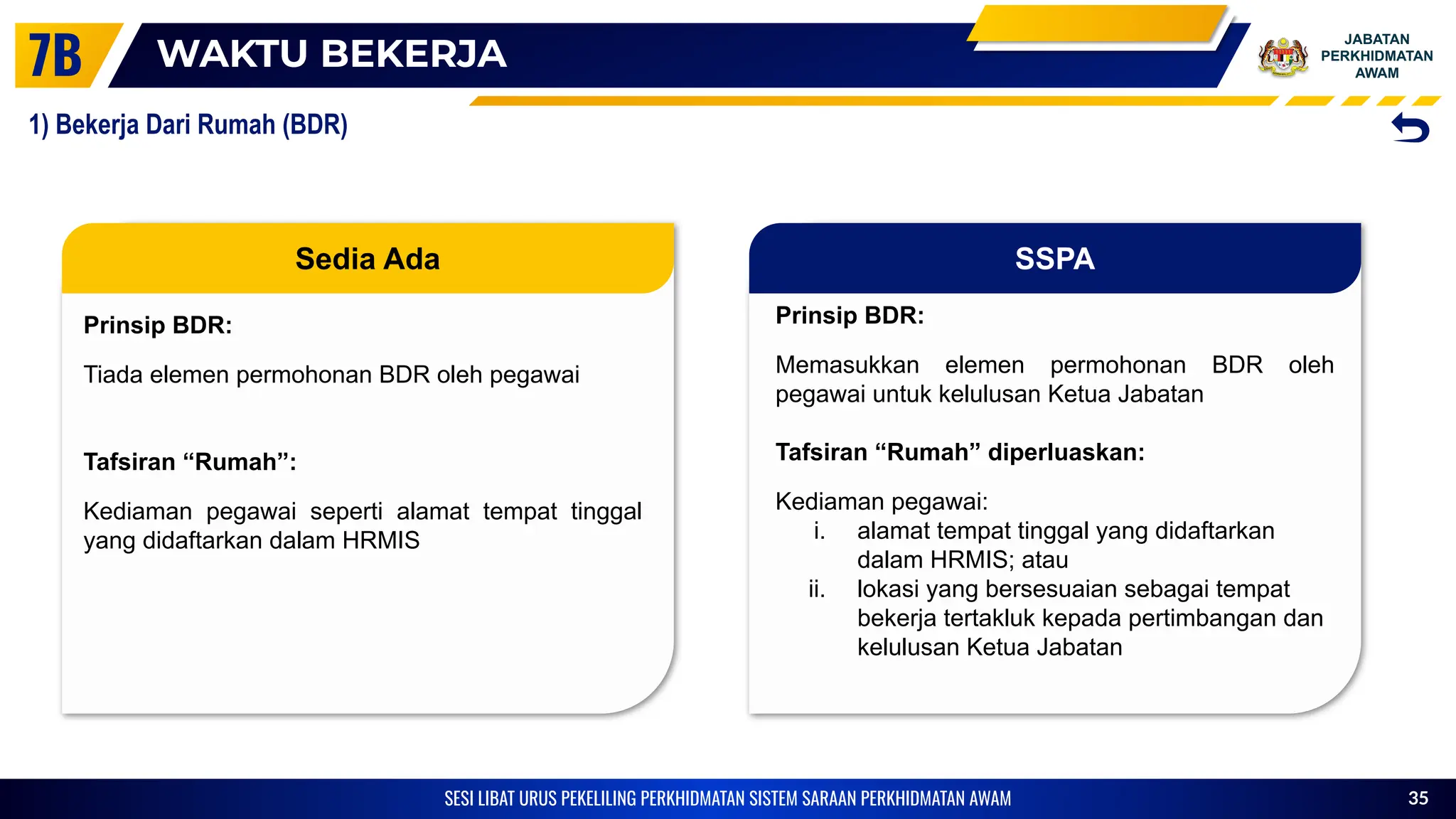 [EDARAN] Slaid SLU SSPA bersama Warga Kementerian_Jabatan_Agensi.pdf