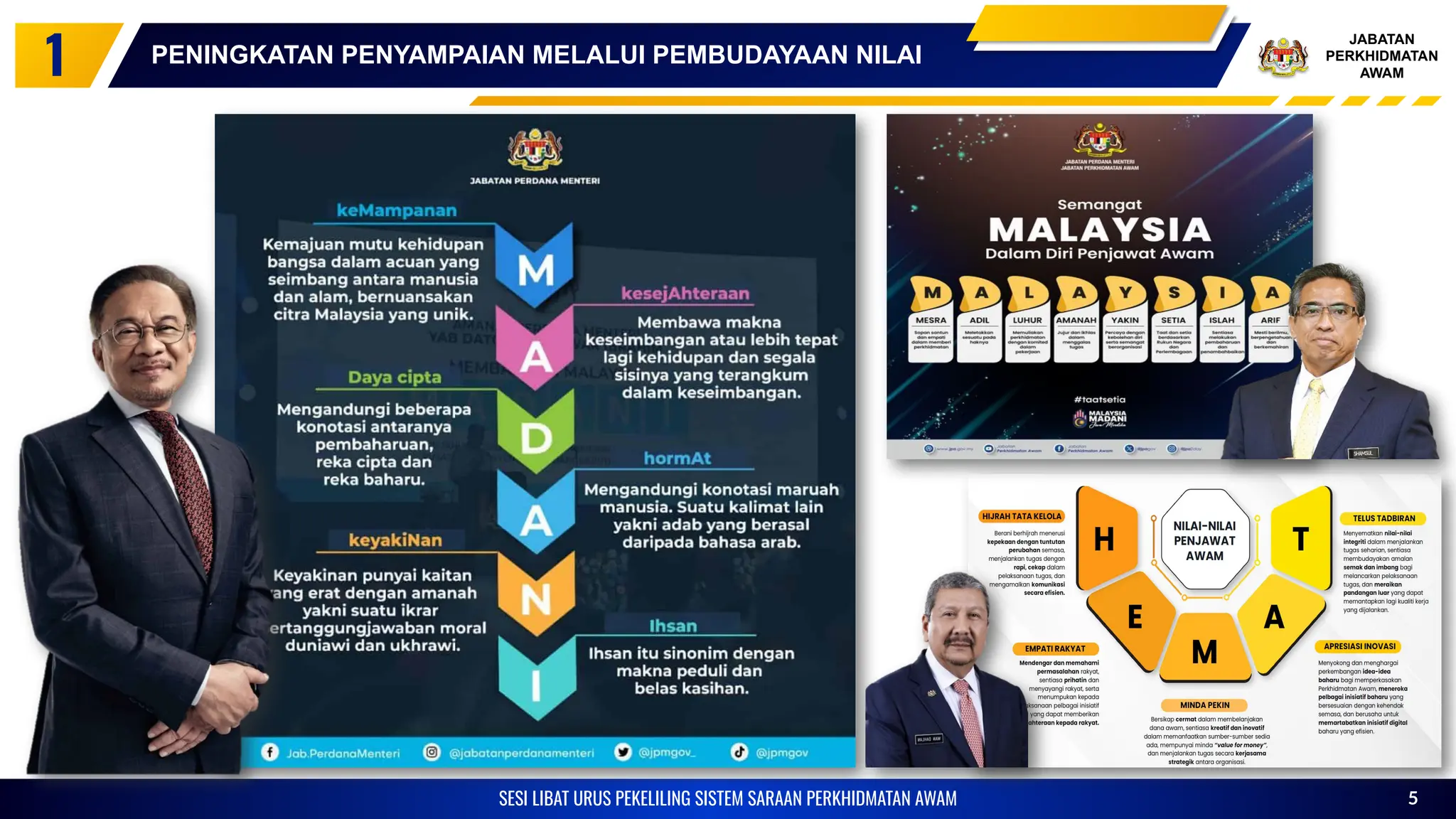[EDARAN] Slaid SLU SSPA bersama Warga Kementerian_Jabatan_Agensi.pdf