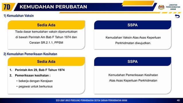 [EDARAN] Slaid SLU SSPA bersama Warga Kementerian_Jabatan_Agensi.pdf