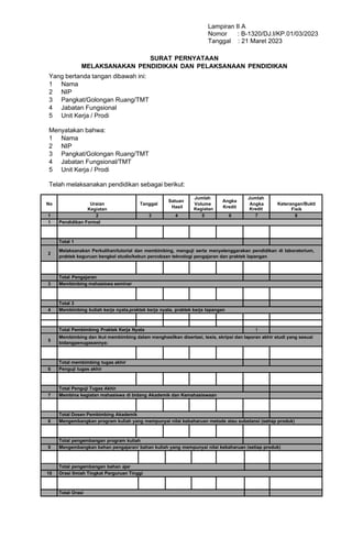 Edaran Tindak Lanjut Permenpan RB01 2023 oke(1).pdf