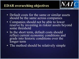 Edar Iasb Fasb Presentation | PPT