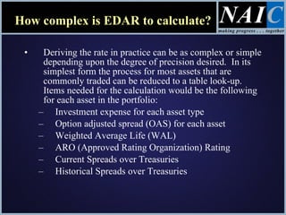 Edar Iasb Fasb Presentation | PPT