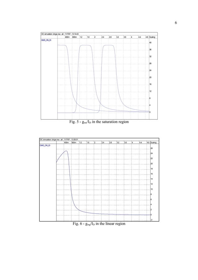 Eda solutions tutorials_applications_notes_acm_examples | PDF