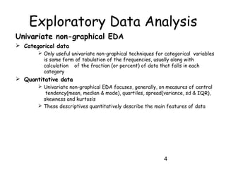 Eda sri | PPT