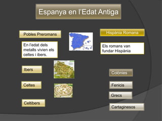 Edat antiga | PPT
