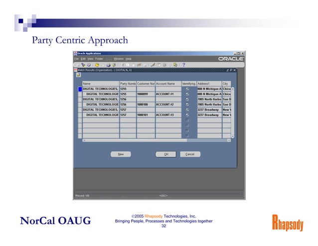 Oracle Tca 101