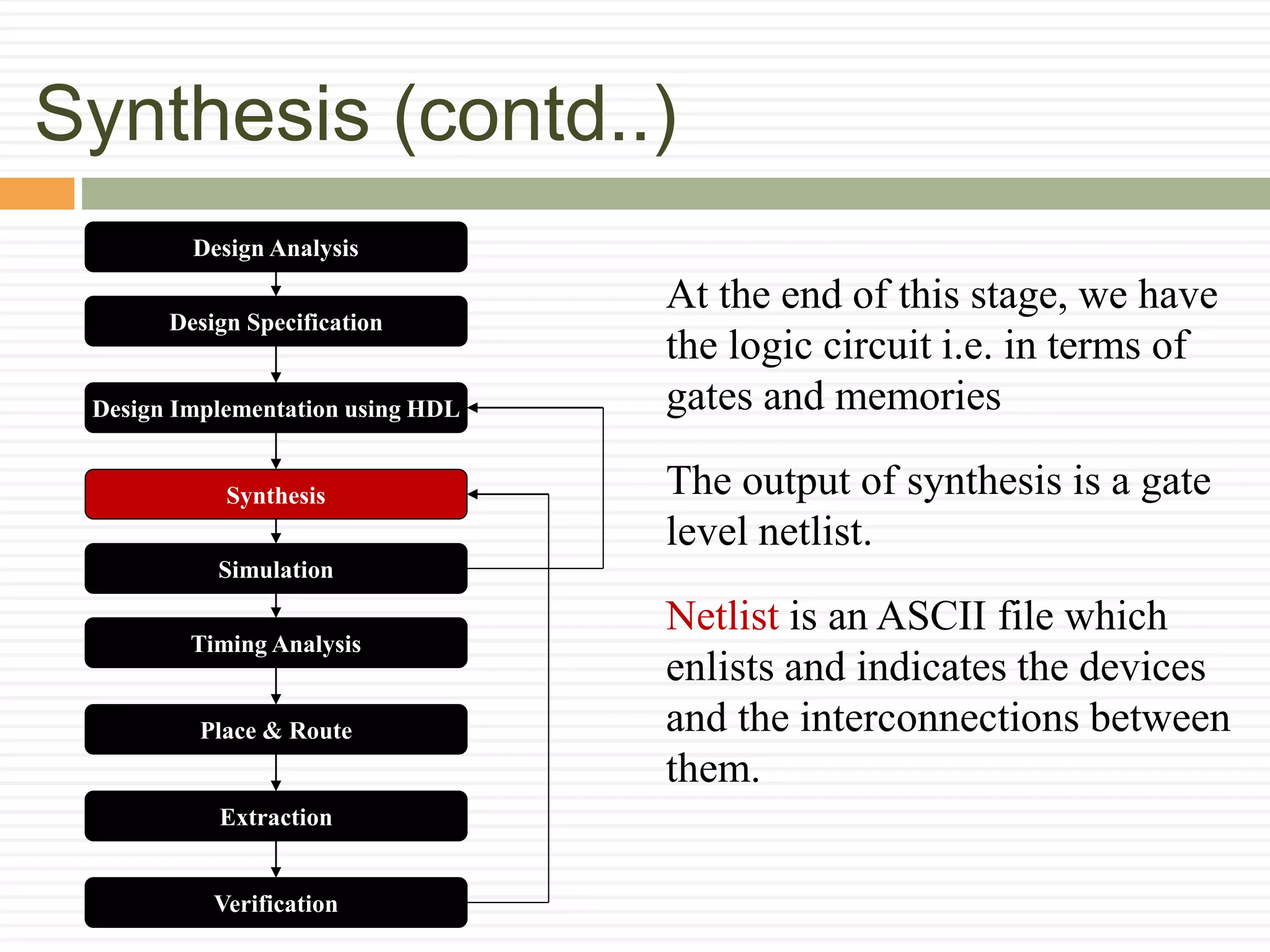 ASIC design Flow (Digital Design) | PPT