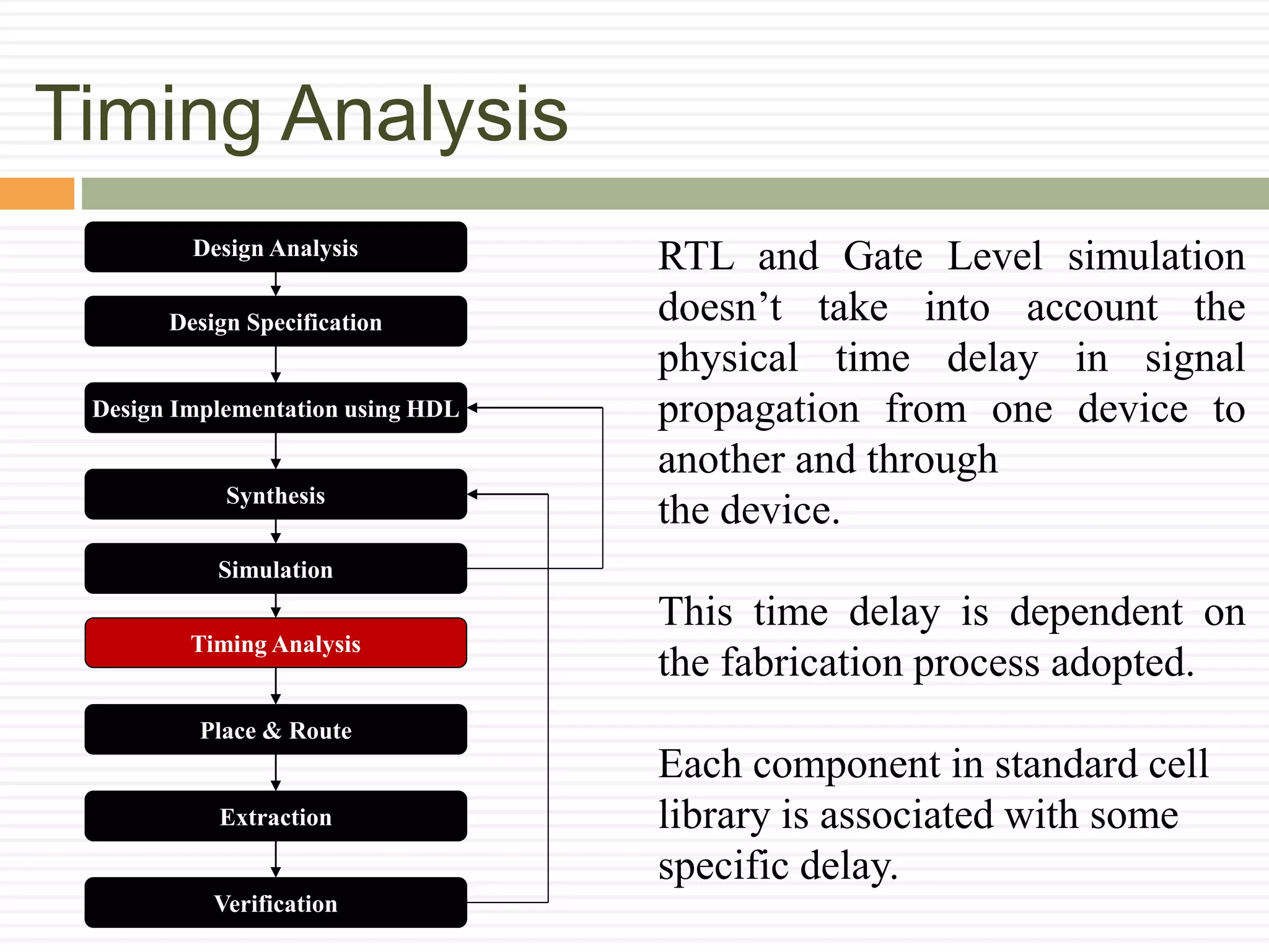 ASIC design Flow (Digital Design) | PPT