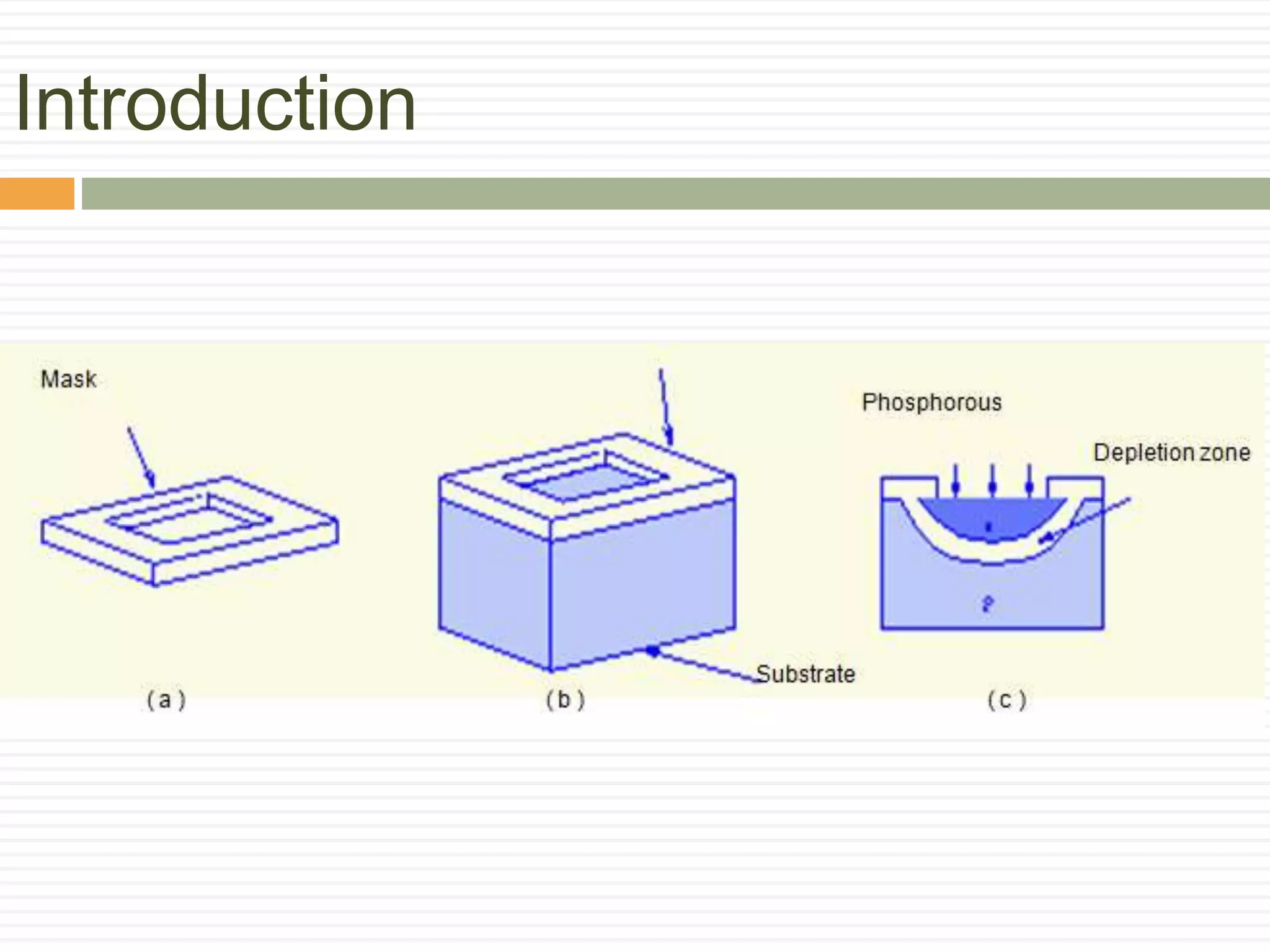 ASIC design Flow (Digital Design) | PPT