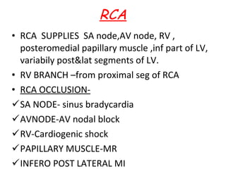 ECG: Atrial Infarct | PPT