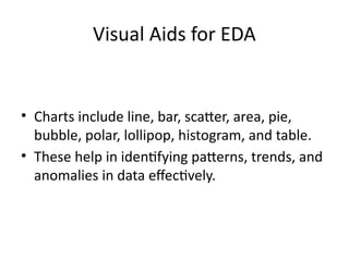 EDA_Unit1_Charts_Code for your reference.pptx