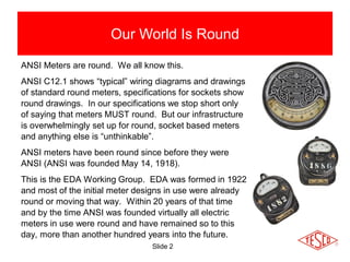 Metering - The Shape of Things to Come | PPT
