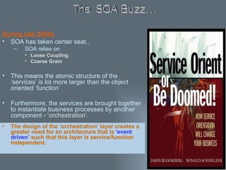 Correlation Architecture | PPT | Computing | Technology & Computing