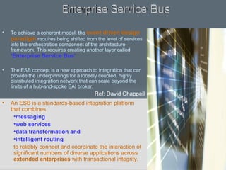 Correlation Architecture | PPT | Computing | Technology & Computing