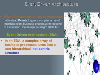 Correlation Architecture | PPT | Computing | Technology & Computing