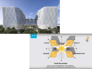 AECOM ppt | PPTX