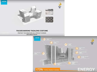 AECOM ppt | PPTX