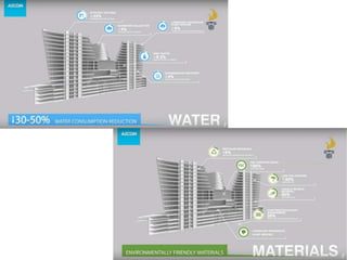AECOM ppt | PPTX