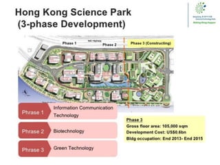 AECOM ppt | PPTX