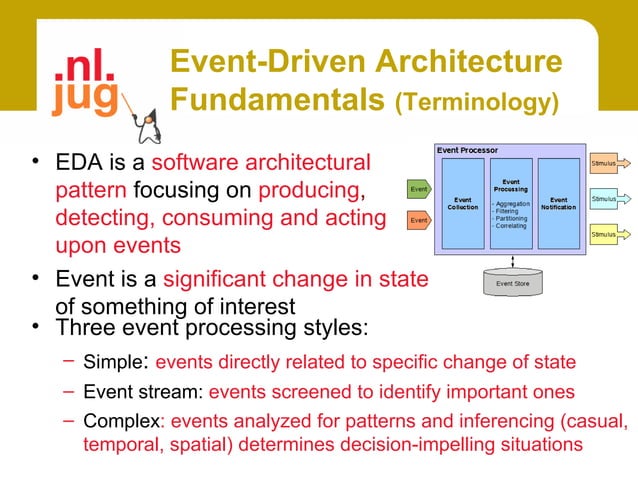 EDA With Glassfish ESB Jfall IEP Intelligent Event Processing | PDF