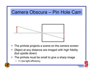 Fiber Optics - Window on Human Biology: Olav Solgaard | PDF