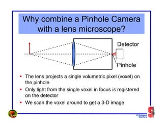 Fiber Optics - Window on Human Biology: Olav Solgaard | PDF