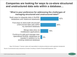 Relational Databases are Evolving To Support New Data Capabilities | PDF | Databases | Computer ...